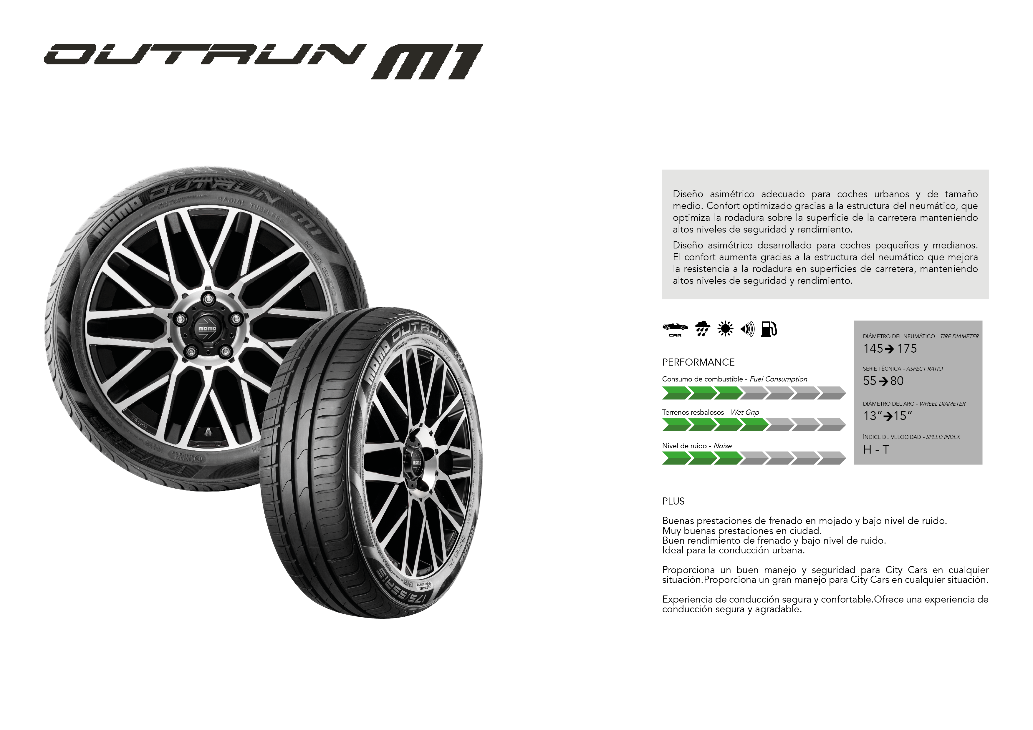 Grupo Mavesa | Neumáticos MOMO: Tecnología Italiana y Rendimiento Superior